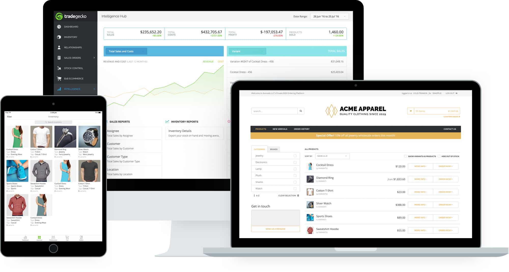 Inventory Management System: What You Need to Know