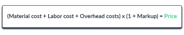 Pricing Strategy The Ultimate Guide To E commerce Pricing