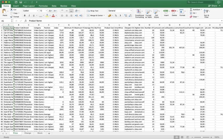 Advanced Excel Reporting for Price Analysis | Prisync